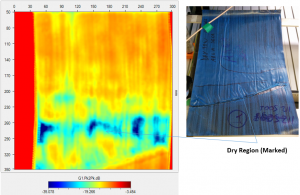 Wind Turbine Blade Prepreg Defect Inspection – The Ultran Group ...