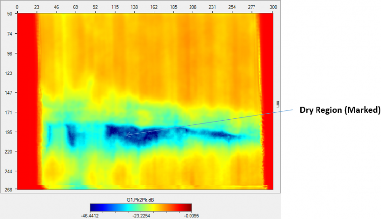 Wind Turbine Blade Prepreg Defect Inspection – The Ultran Group ...